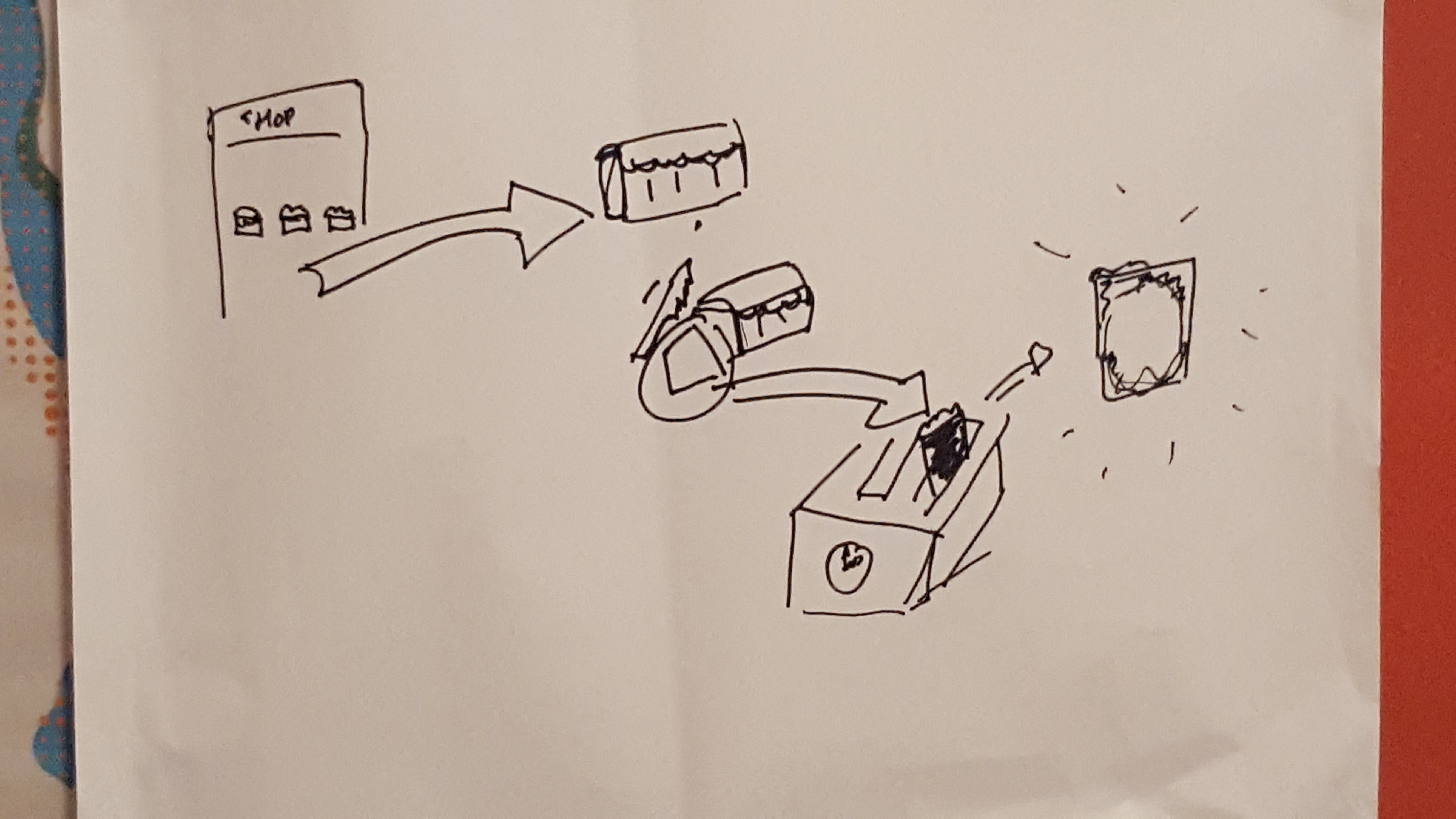 Problem solving & sketching workshop - UXtomorrow